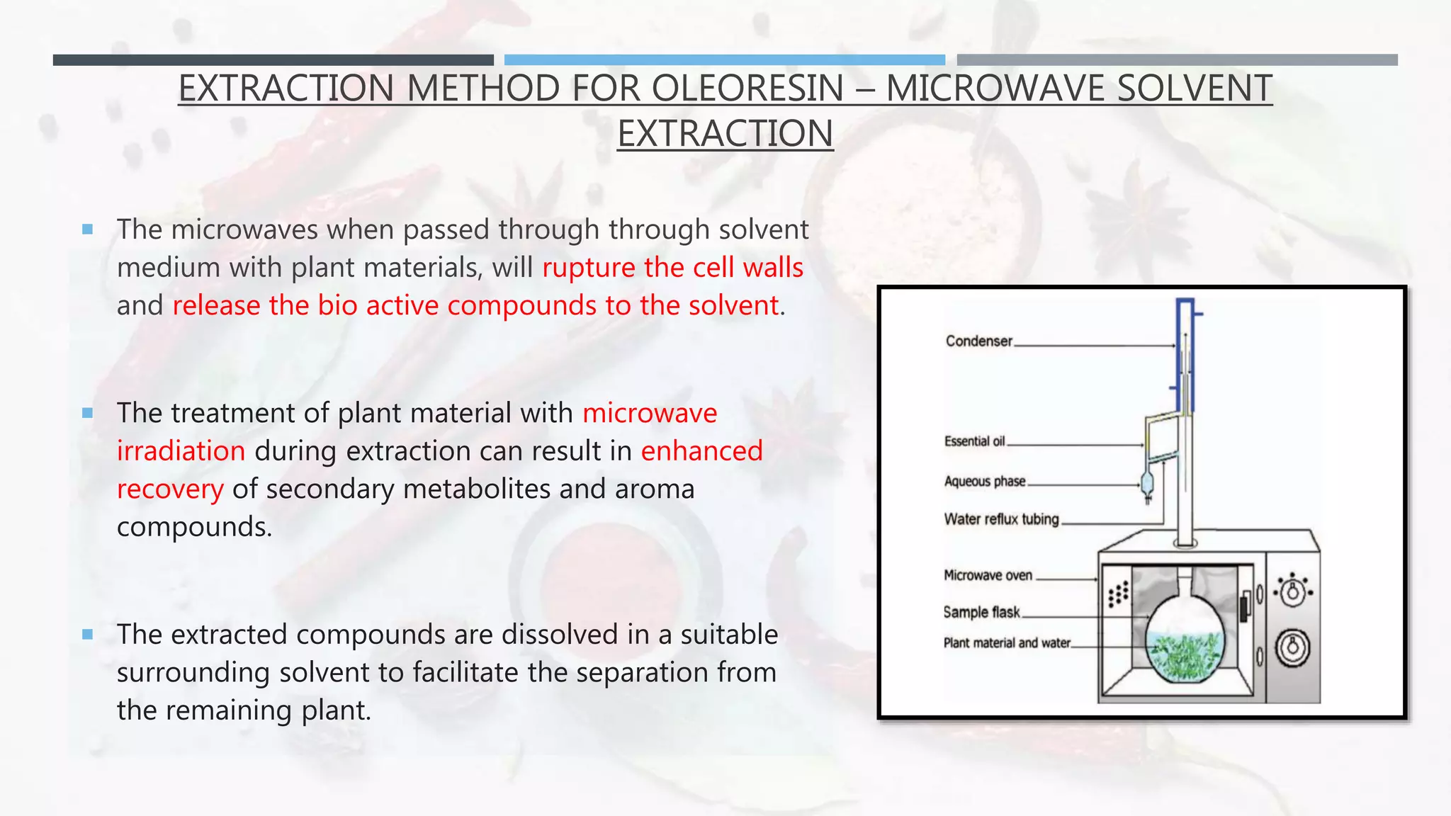 Microwave assisted extraction of spice oleoresins and oils | PPTX