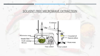 Microwave assisted extraction of spice oleoresins and oils | PPTX