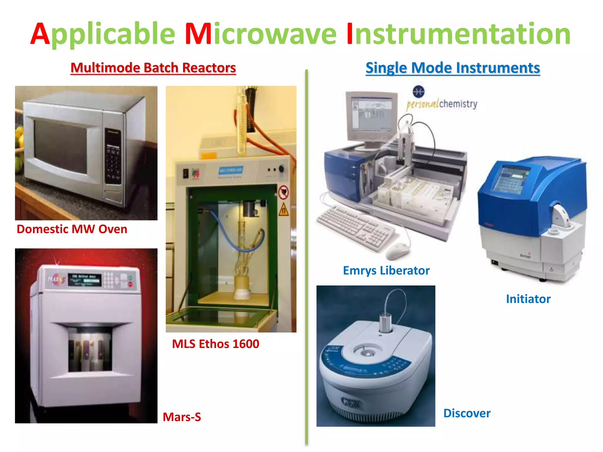 Microwave assisted organic synthesis | PPTX