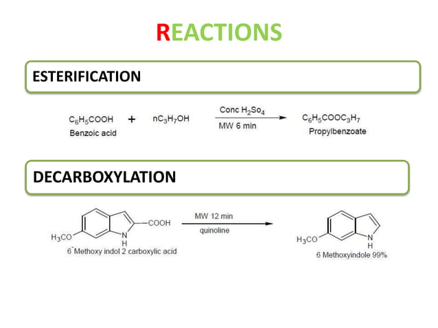 Microwave assisted organic synthesis