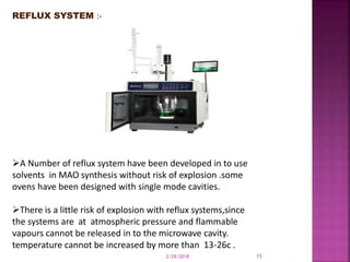 Microwave assisted organic synthesis | PPTX