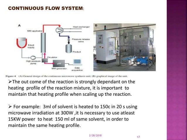 Microwave assisted organic synthesis | PPTX | Chemistry | Science