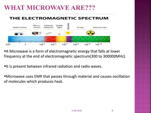 Microwave assisted organic synthesis | PPTX | Chemistry | Science