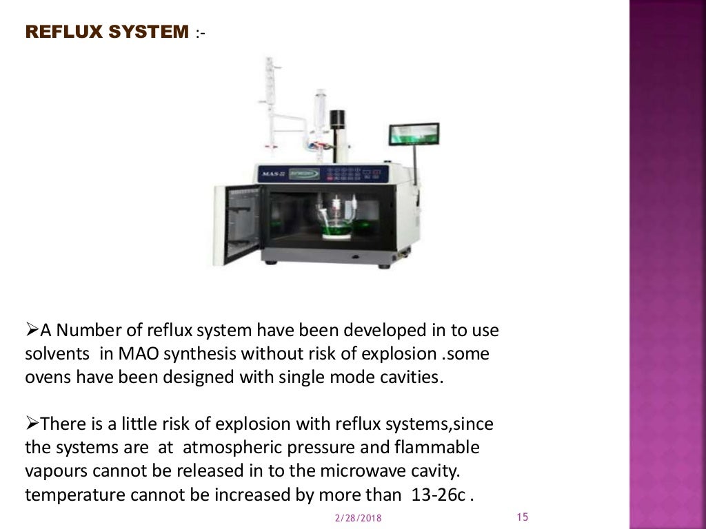 Microwave assisted organic synthesis