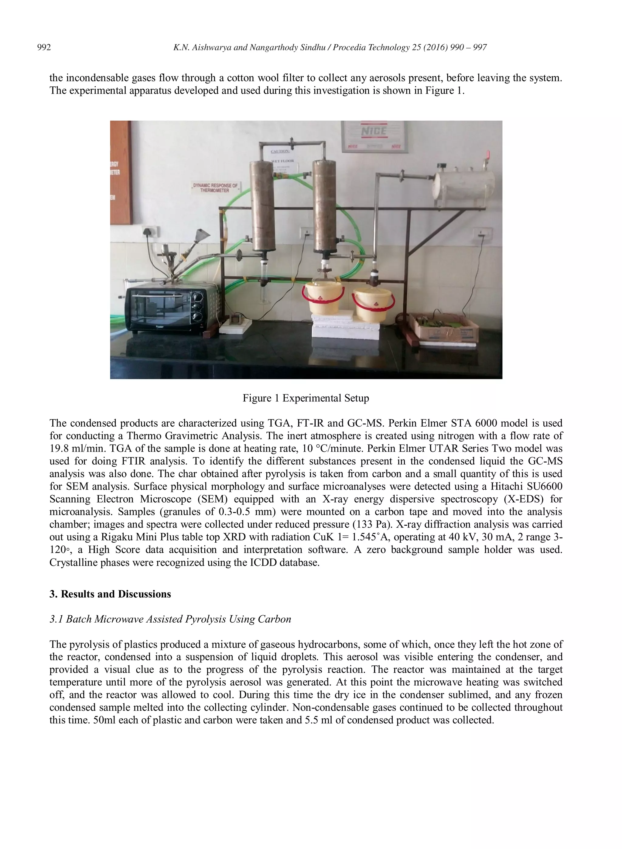 Microwave_Assisted_Pyrolysis_of_Plastic_Waste.pdf