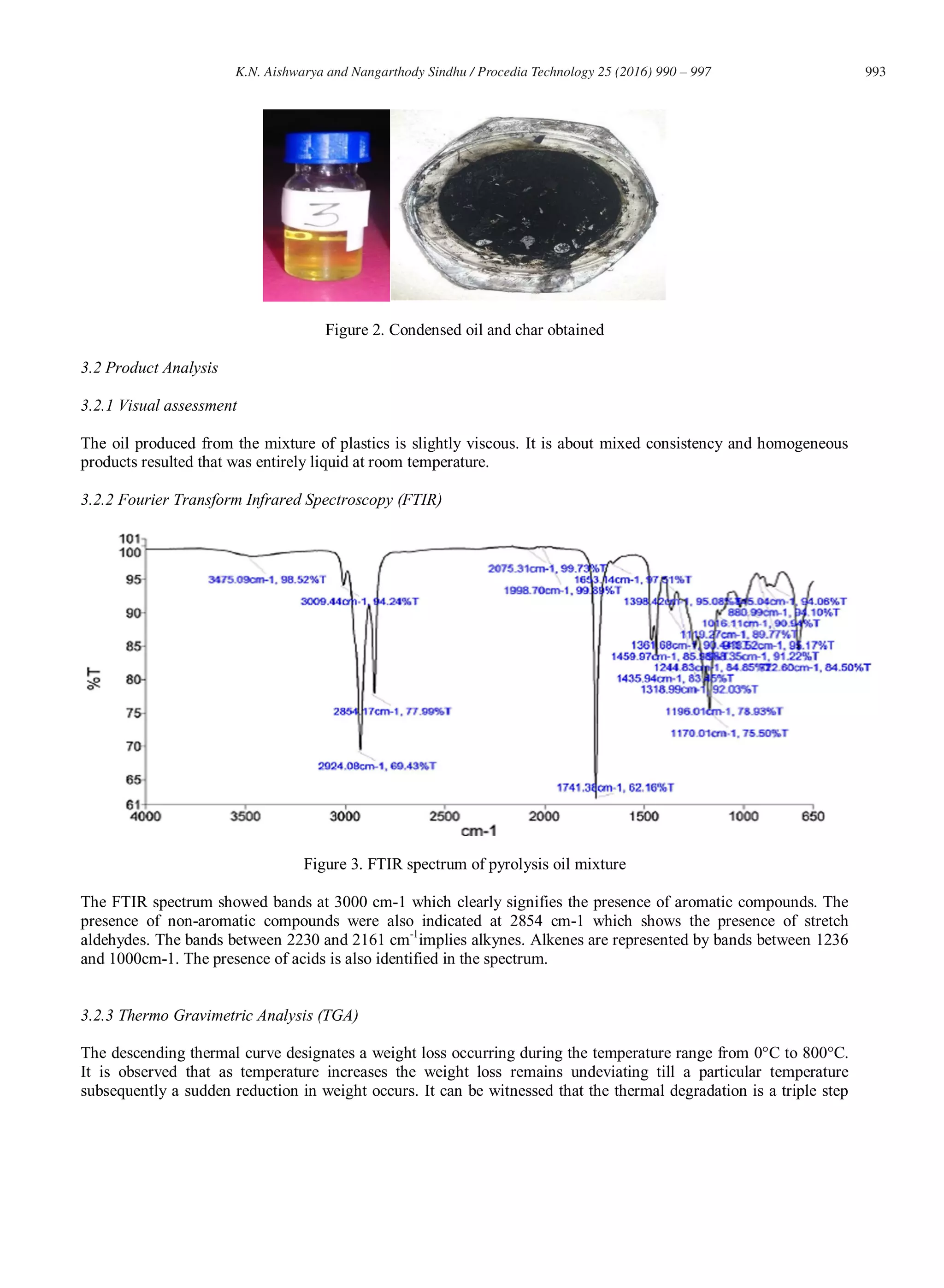 Microwave_Assisted_Pyrolysis_of_Plastic_Waste.pdf