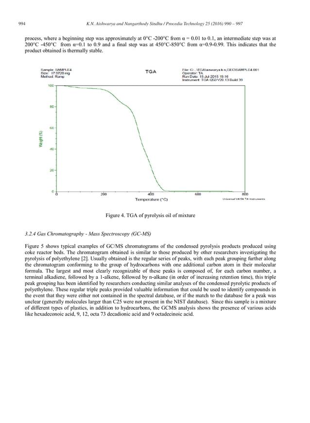 Microwave_Assisted_Pyrolysis_of_Plastic_Waste.pdf
