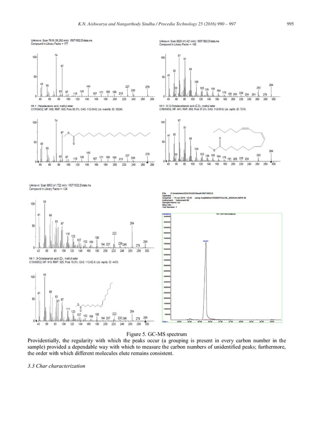 Microwave_Assisted_Pyrolysis_of_Plastic_Waste.pdf