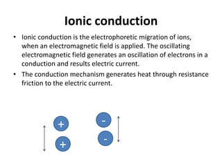 microwave assisted reaction. General introduction | PPTX