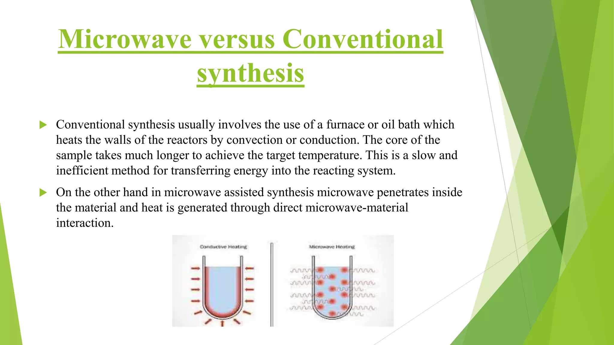 MICROWAVE ASSISTED REACTION AND APPLICATIONS PPT.pptx