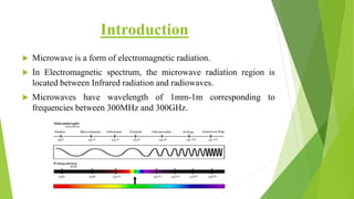 MICROWAVE ASSISTED REACTION AND APPLICATIONS PPT.pptx