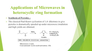 MICROWAVE ASSISTED REACTION AND APPLICATIONS PPT.pptx