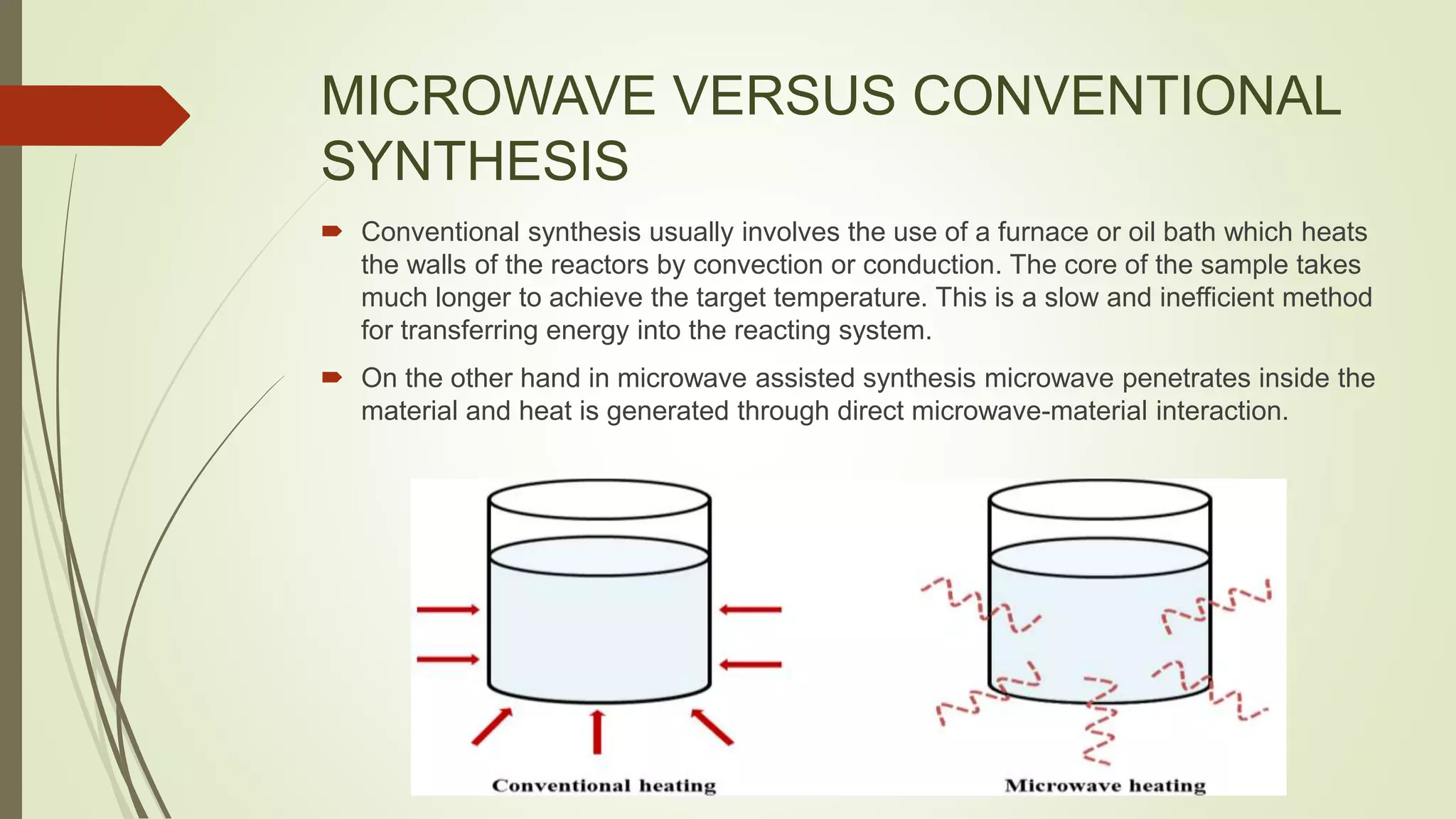 Microwave assisted reactions | PPTX