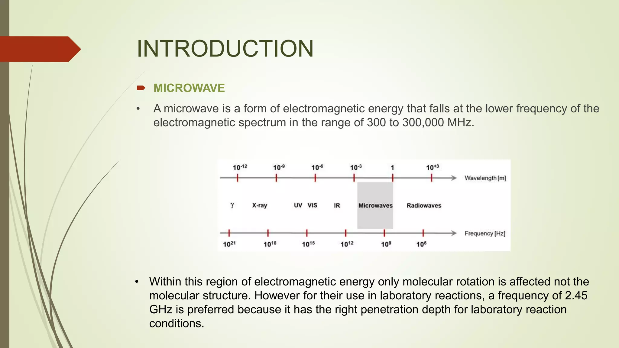 Microwave assisted reactions | PPTX