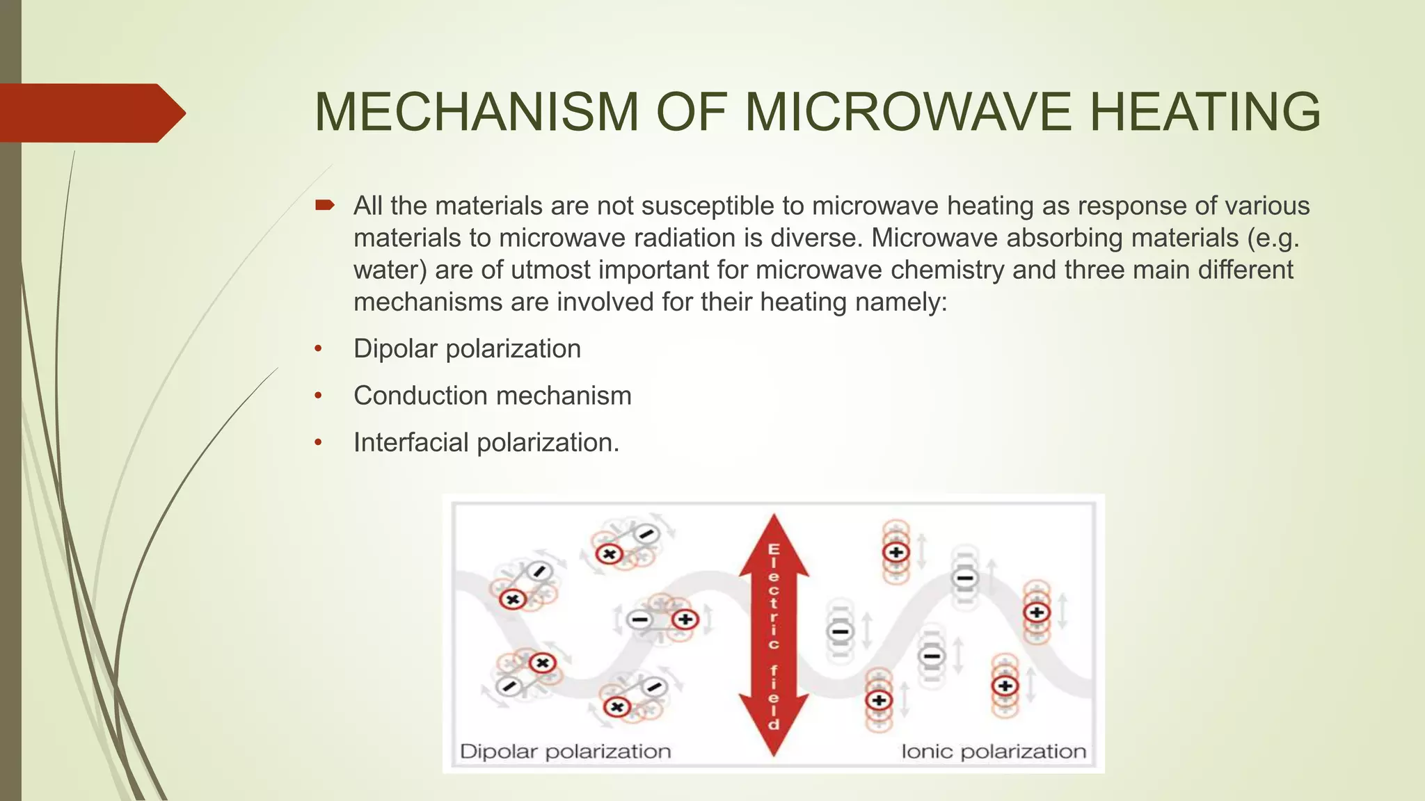 Microwave assisted reactions | PPTX