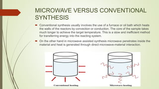 Microwave assisted reactions | PPTX