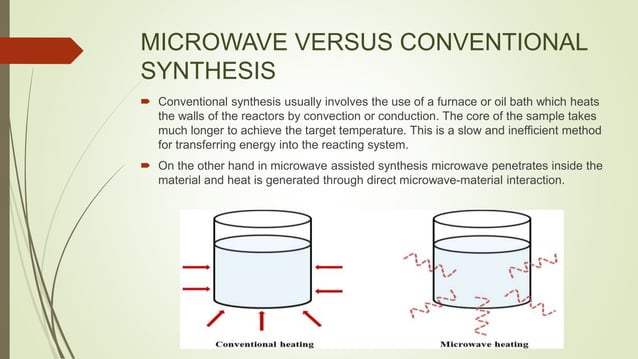Microwave assisted reactions | PPTX | Chemistry | Science