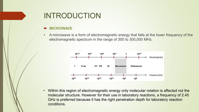 Microwave assisted reactions | PPTX | Chemistry | Science