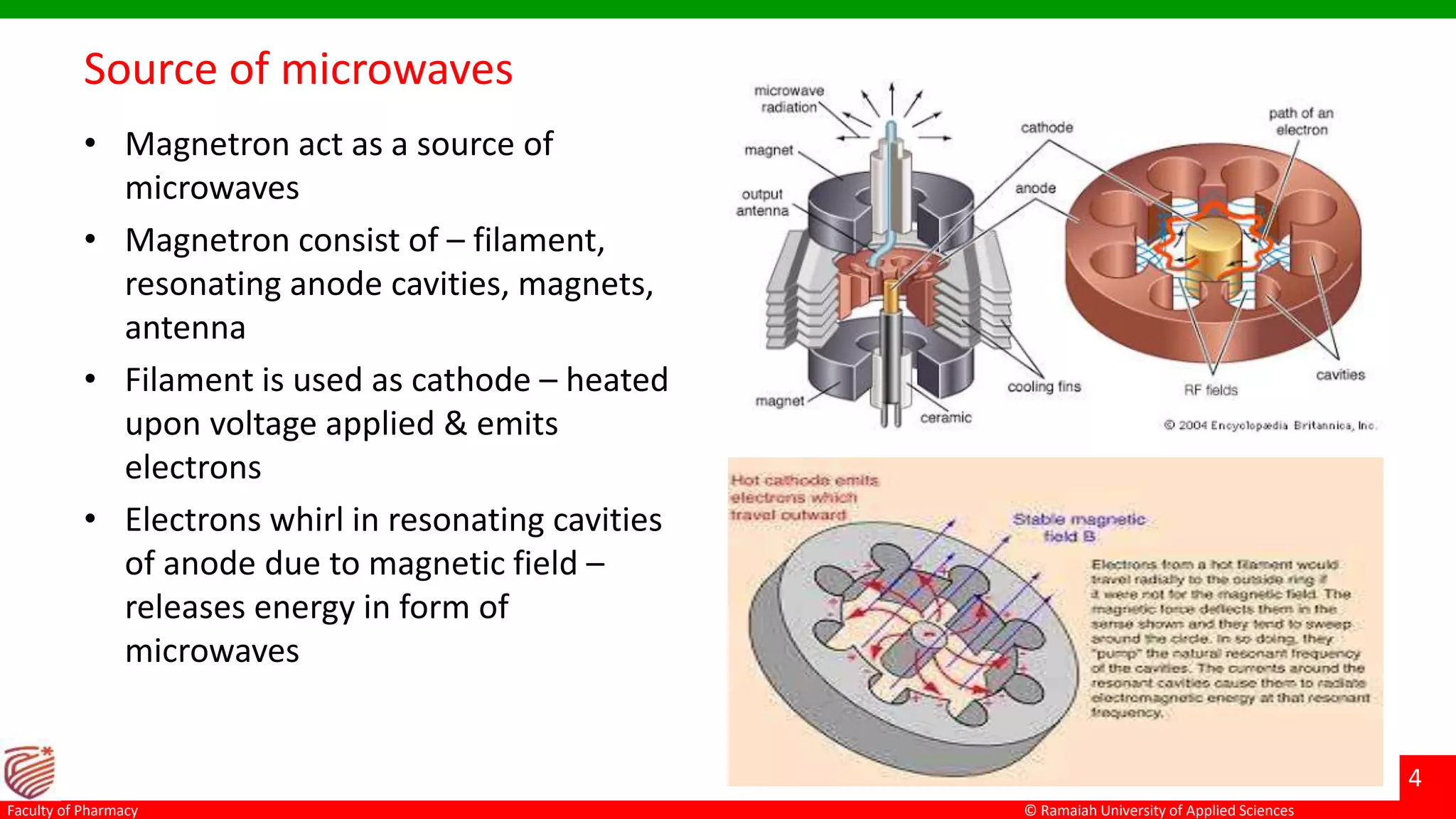 Microwave assisted synthesis | PPTX