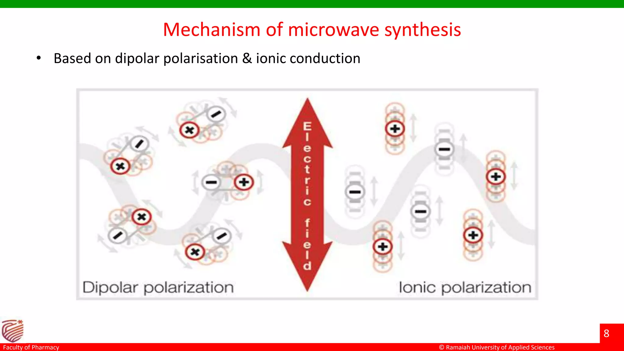 Microwave assisted synthesis | PPTX