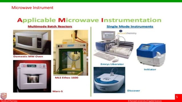 Microwave assisted synthesis | PPTX | Chemistry | Science