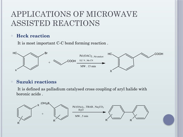 Microwave assisted Synthesis . Garima singh.pptx