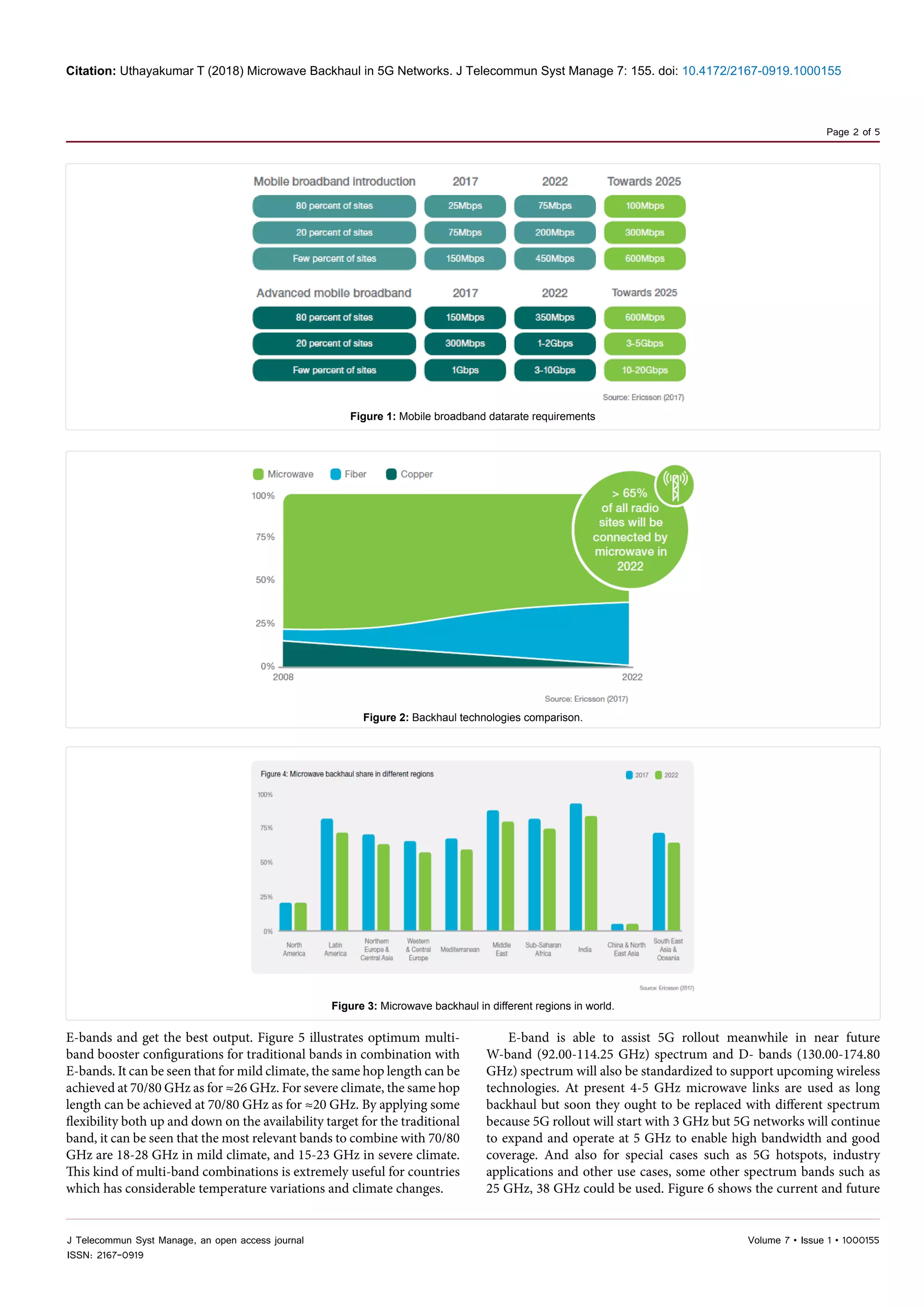 Microwave backhaul in 5G networks | PDF