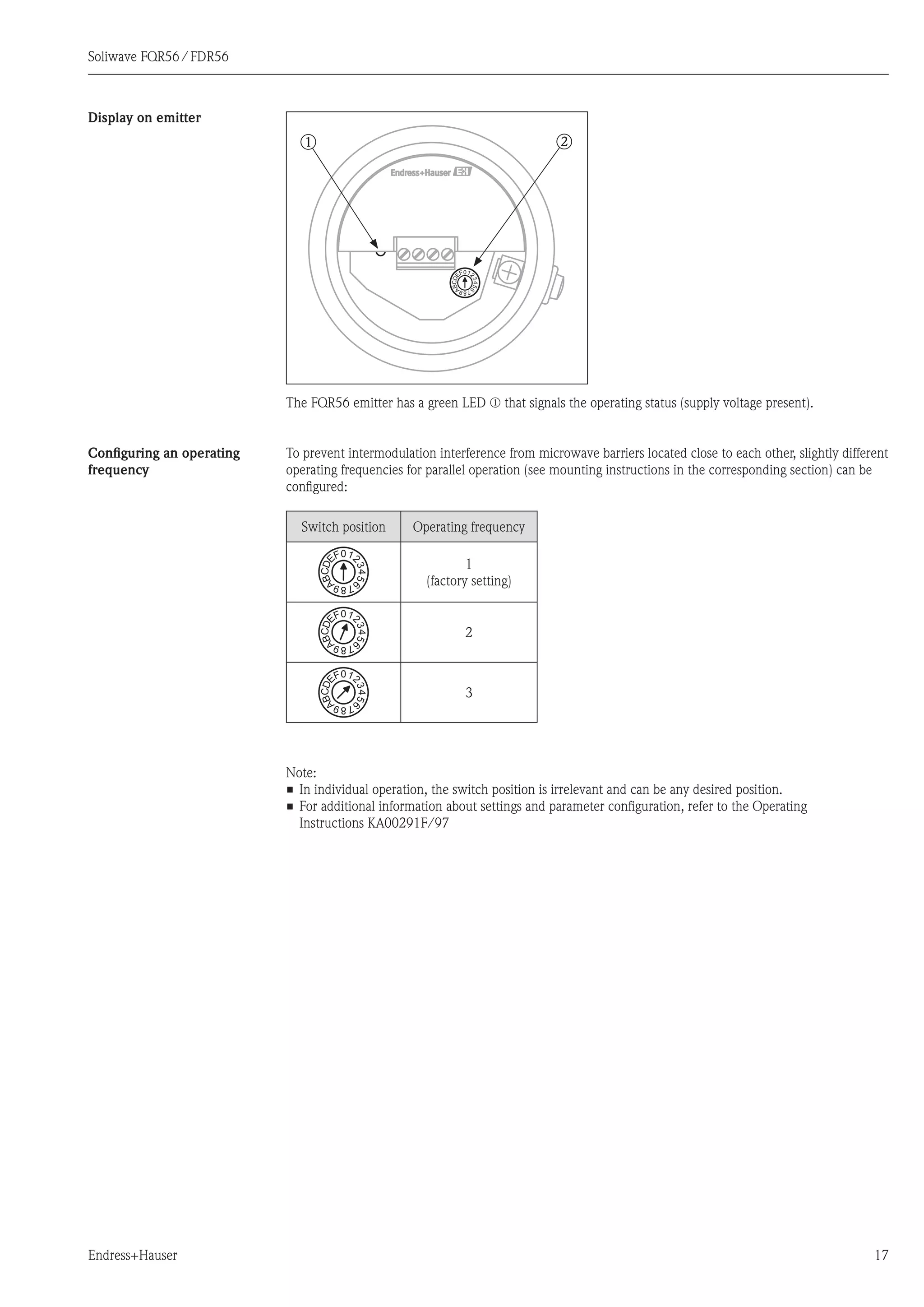 Microwave barrier- Soliwave FQR56/FDR56 | PDF