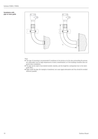 Microwave barrier- Soliwave FQR56/FDR56 | PDF