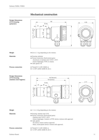 Microwave barrier- Soliwave FQR56/FDR56 | PDF