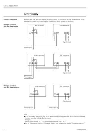 Microwave barrier- Soliwave FQR56/FDR56 | PDF