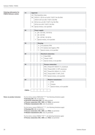 Microwave barrier- Soliwave FQR56/FDR56 | PDF