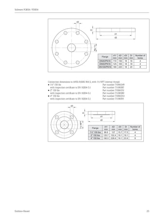 Microwave barrier- Soliwave FQR56/FDR56 | PDF