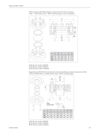 Microwave barrier- Soliwave FQR56/FDR56 | PDF