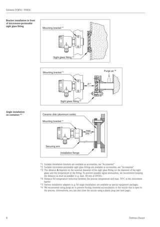 Microwave barrier- Soliwave FQR56/FDR56 | PDF