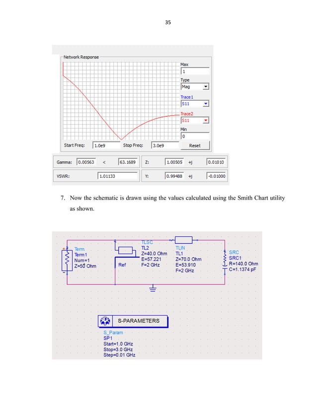 MICROWAVE CAD LAB MICROWAVE CAD LABratory | PDF