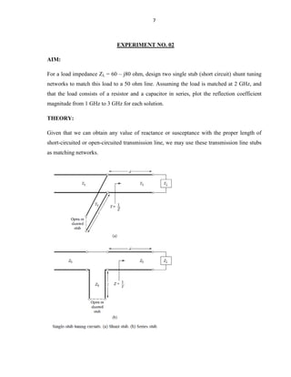 MICROWAVE CAD LAB MICROWAVE CAD LABratory | PDF