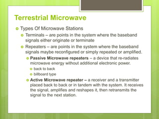 microwave_communications1__1.pptx