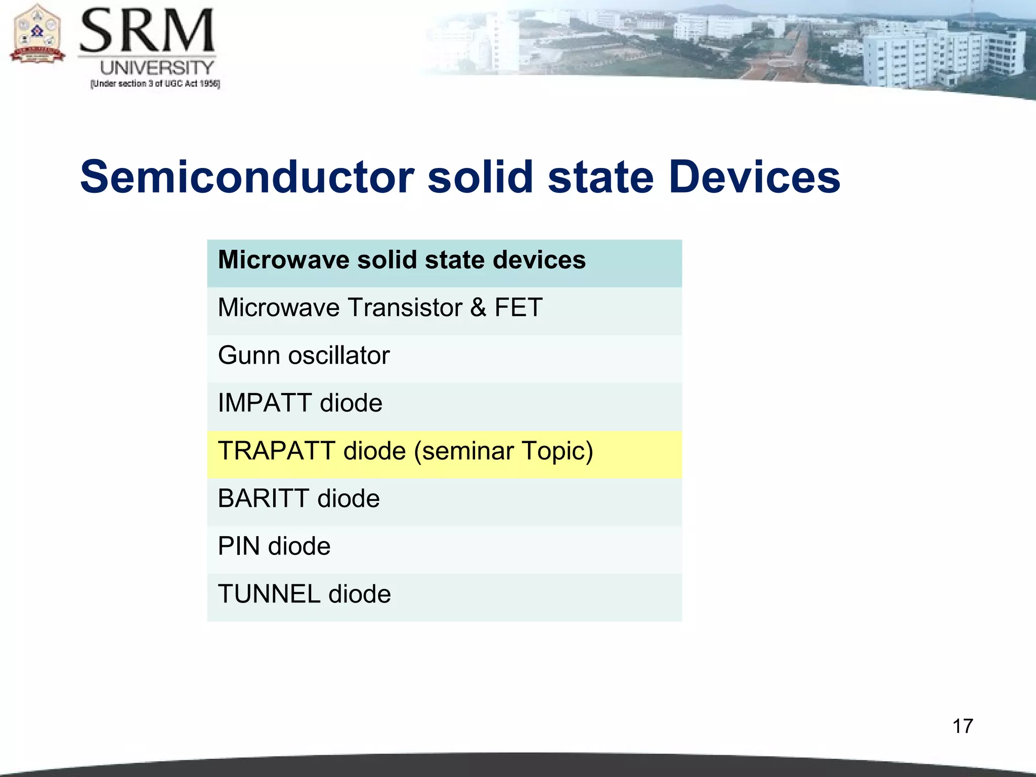 Microwave components | PPT