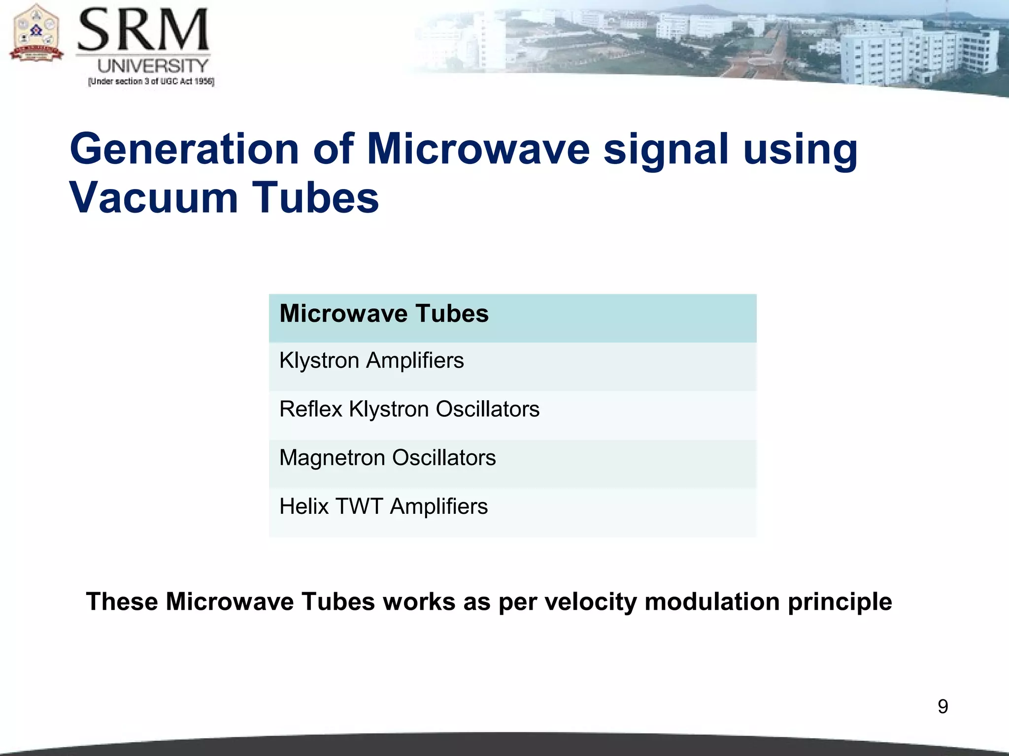 Microwave components | PPT