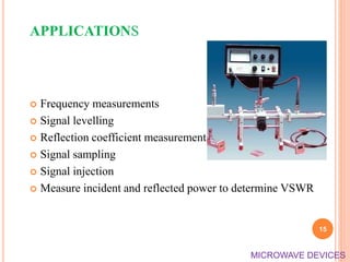 Microwave devices | PPTX