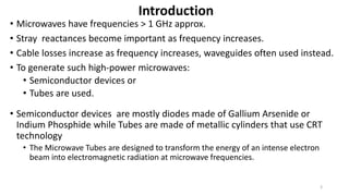 Microwave Devices q7.pptx
