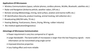 Microwave Devices q7.pptx