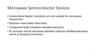 Microwave Devices q7.pptx