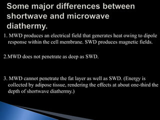 Microwave diathermy.ppt