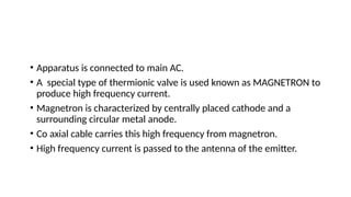 Introduction of MICRO WAVE DIATHERMY.pptx