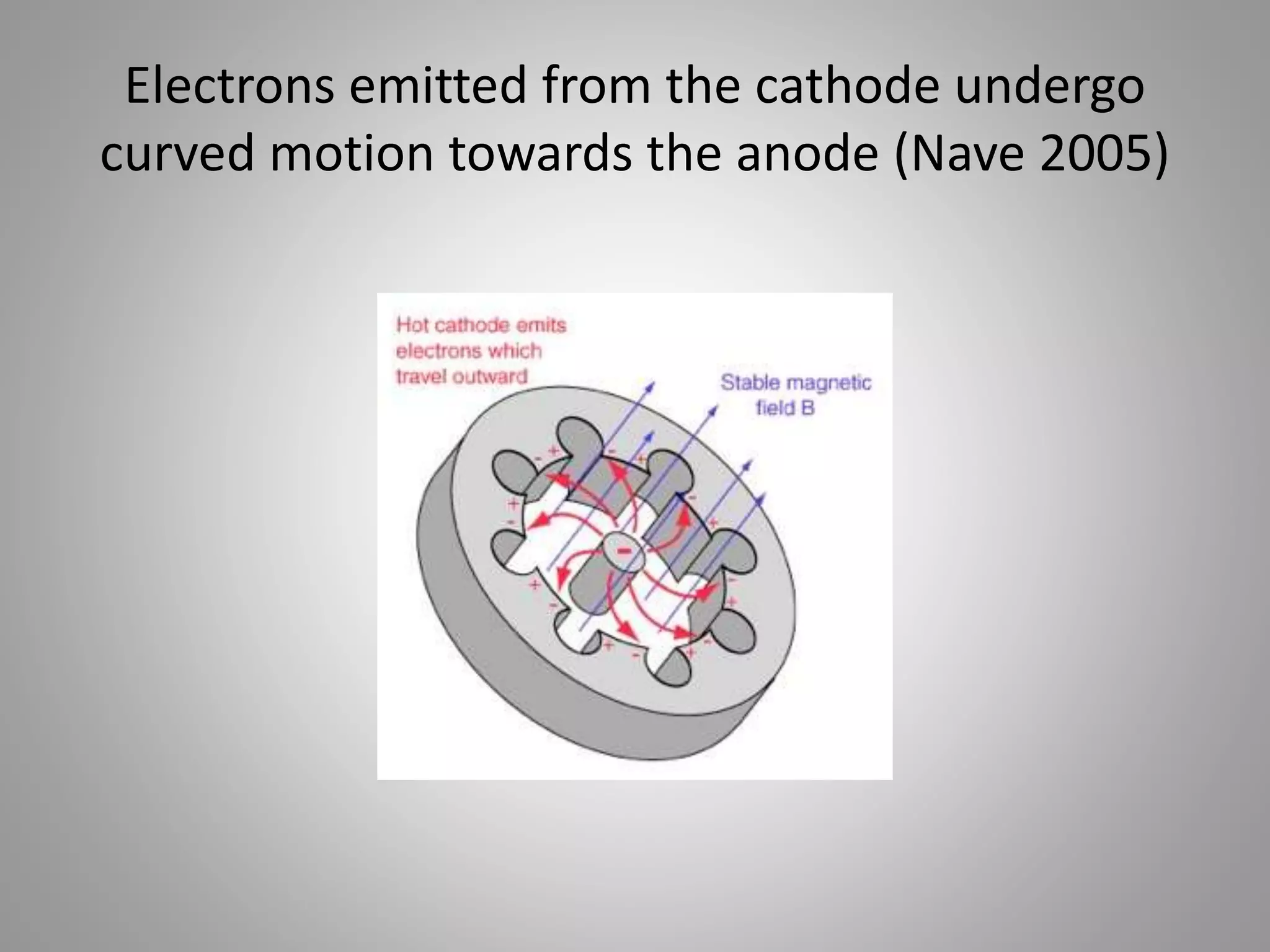 Microwave diathermy (MWD) for physiotherapists | PPTX