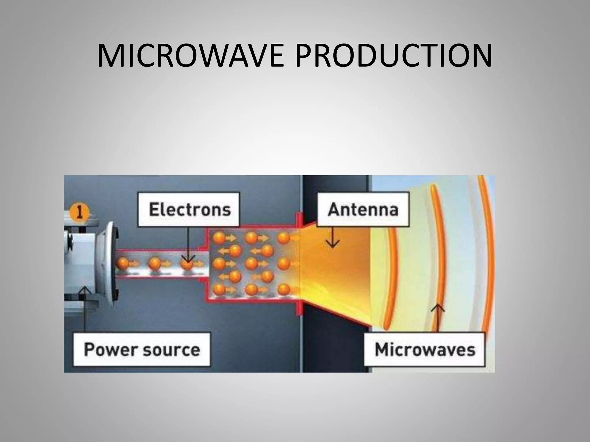 Microwave diathermy (MWD) for physiotherapists | PPTX