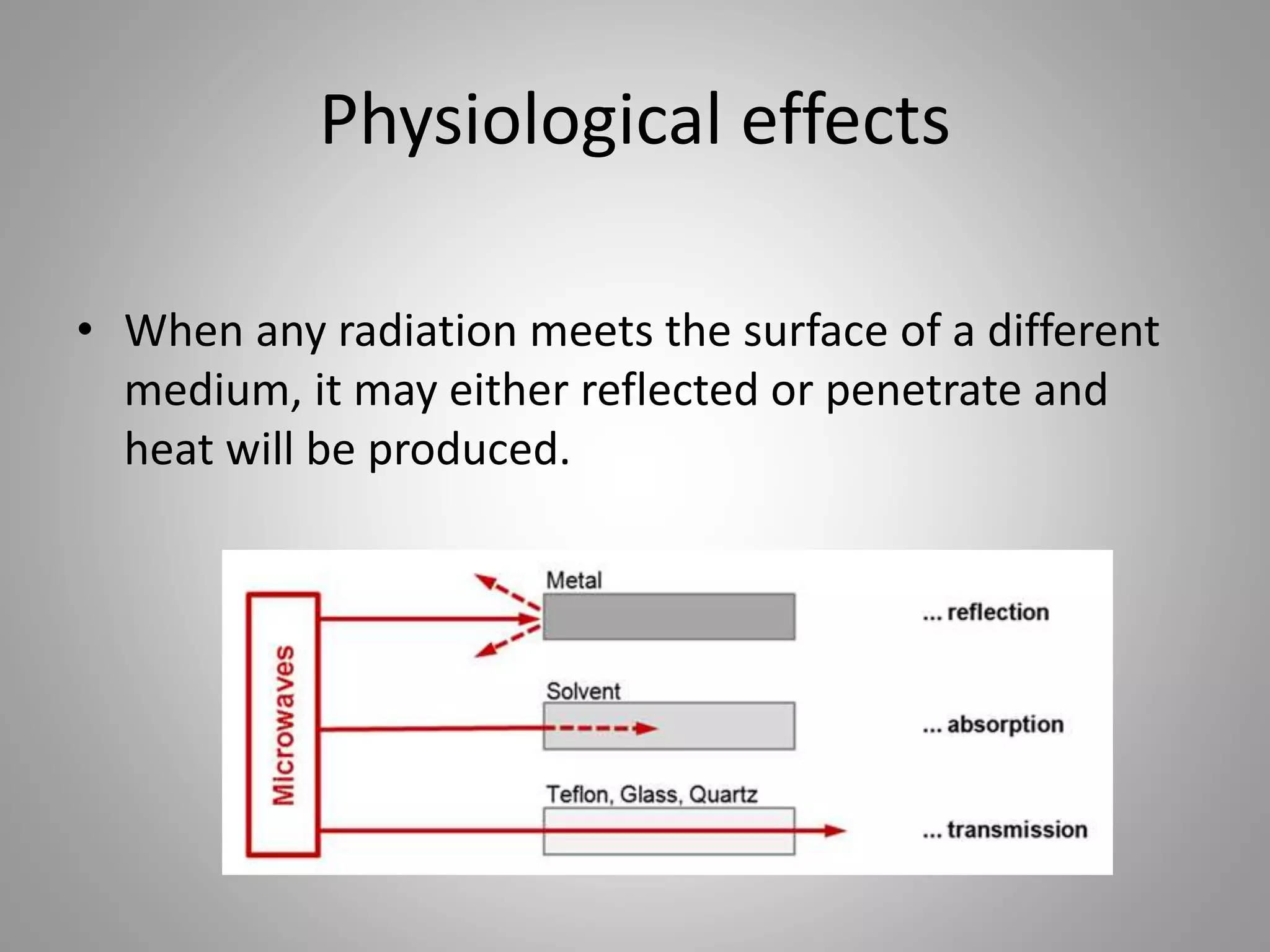 Microwave diathermy (MWD) for physiotherapists | PPTX