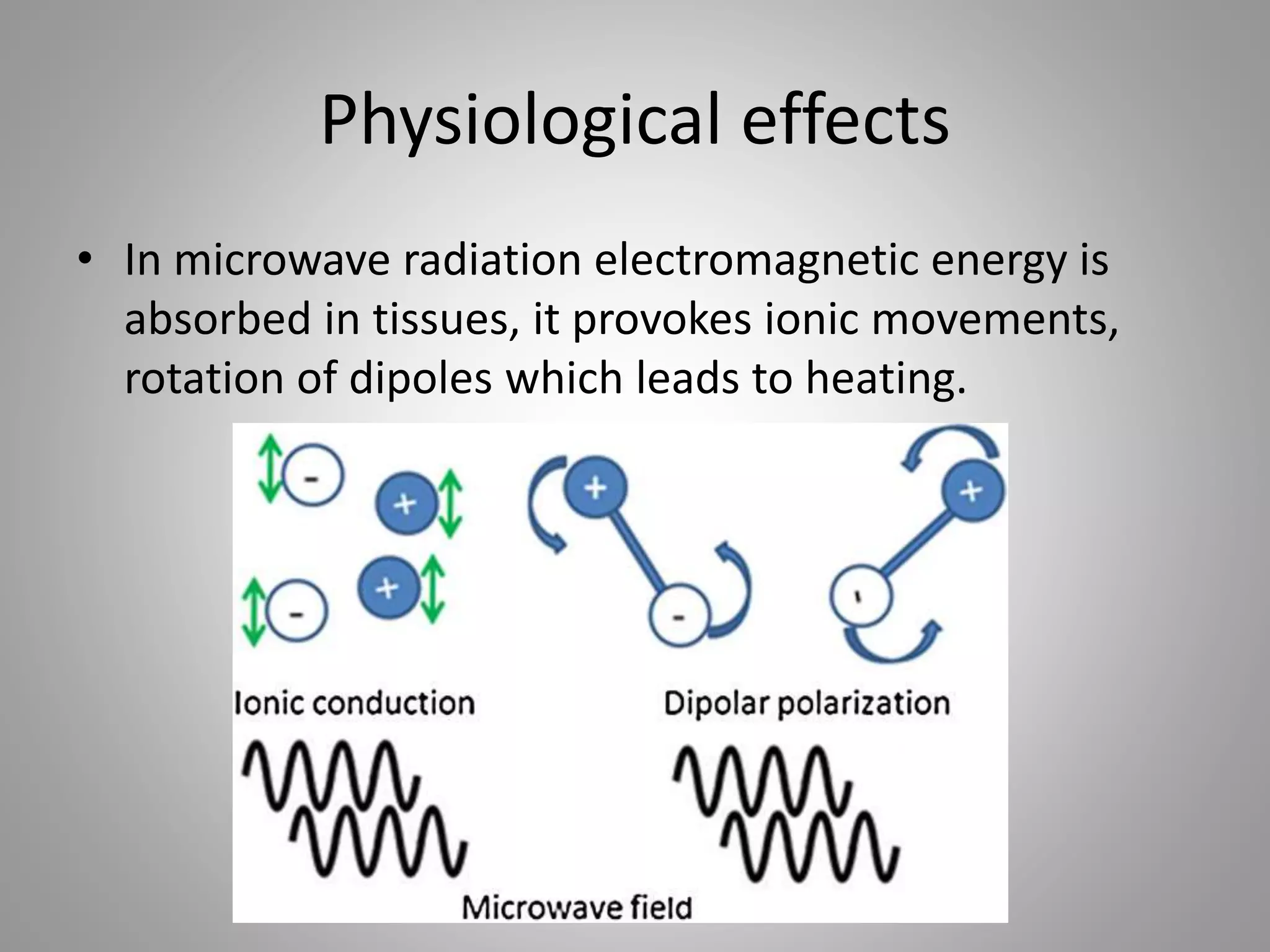 Microwave diathermy (MWD) for physiotherapists | PPTX